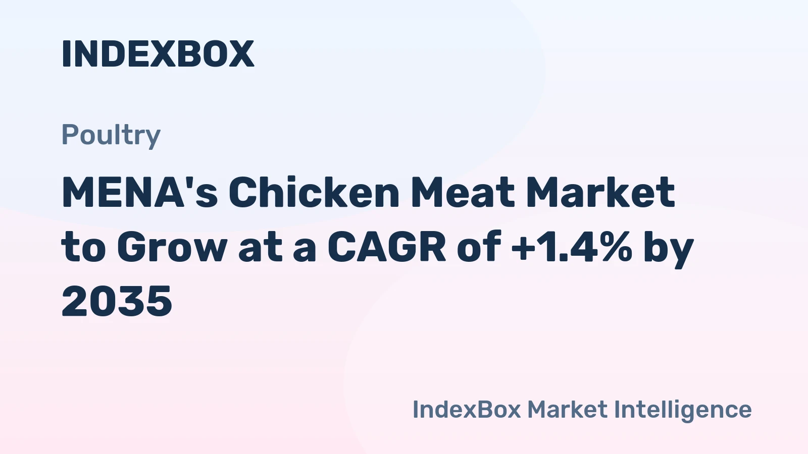 MENA's Chicken Meat Market to Grow at a CAGR of +1.4% by 2035