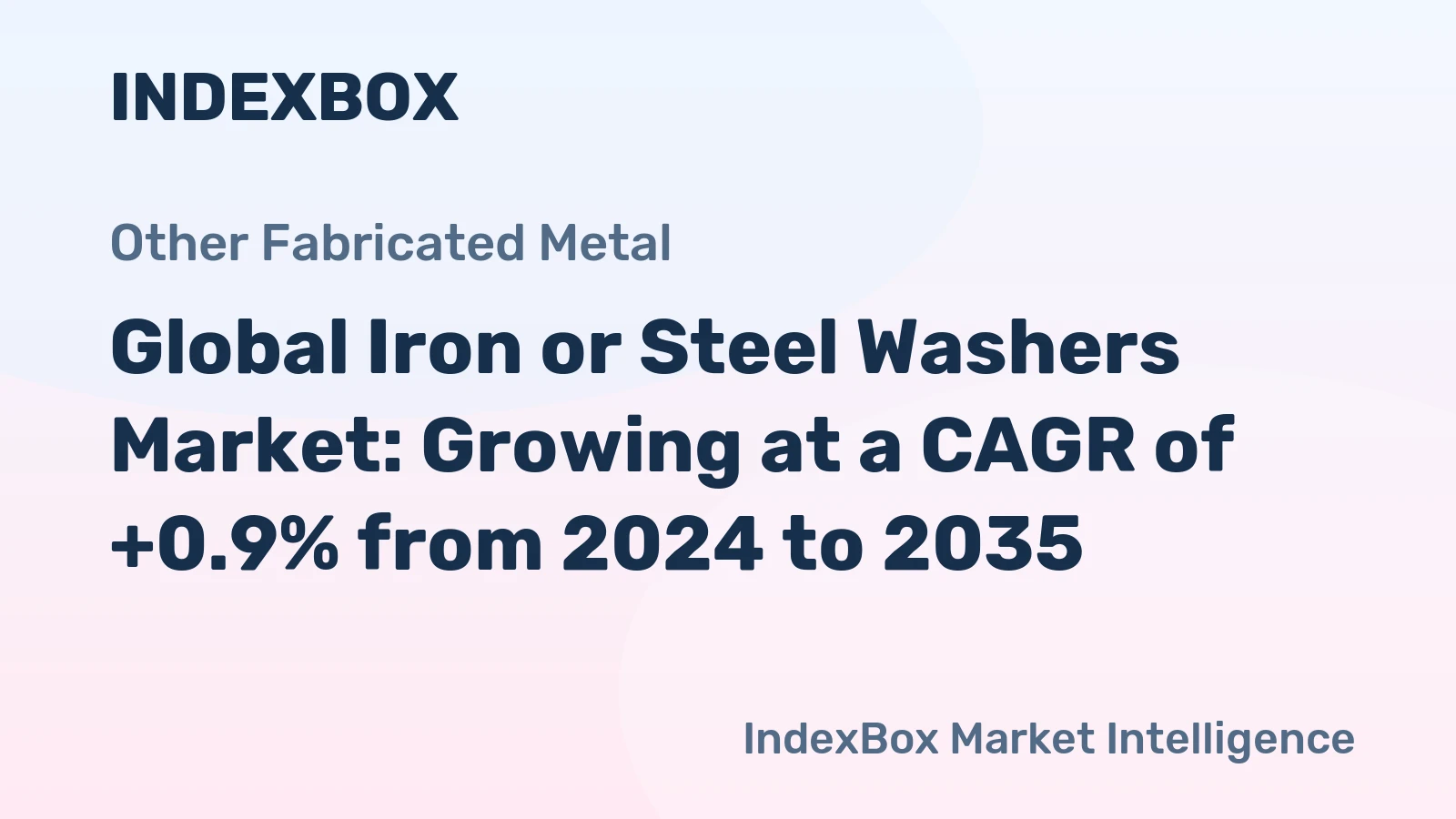 Global Iron or Steel Washers Market: Growing at a CAGR of +0.9% from 2024 to 2035