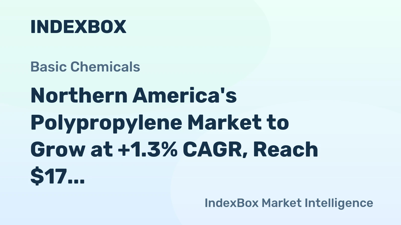 Northern America's Polypropylene Market to Grow at +1.3% CAGR, Reach $17 Billion by 2035