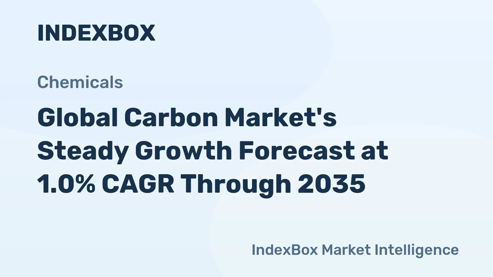 Global Carbon Market's Steady Growth Forecast at 1.0% CAGR Through 2035