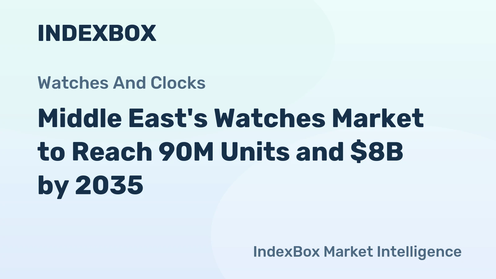 Middle East's Watches Market to Reach 90M Units and $8B by 2035