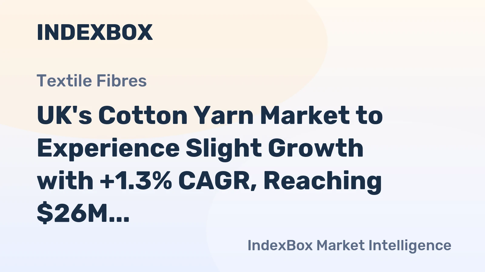 UK's Cotton Yarn Market to Experience Slight Growth with +1.3% CAGR, Reaching $26M by 2035