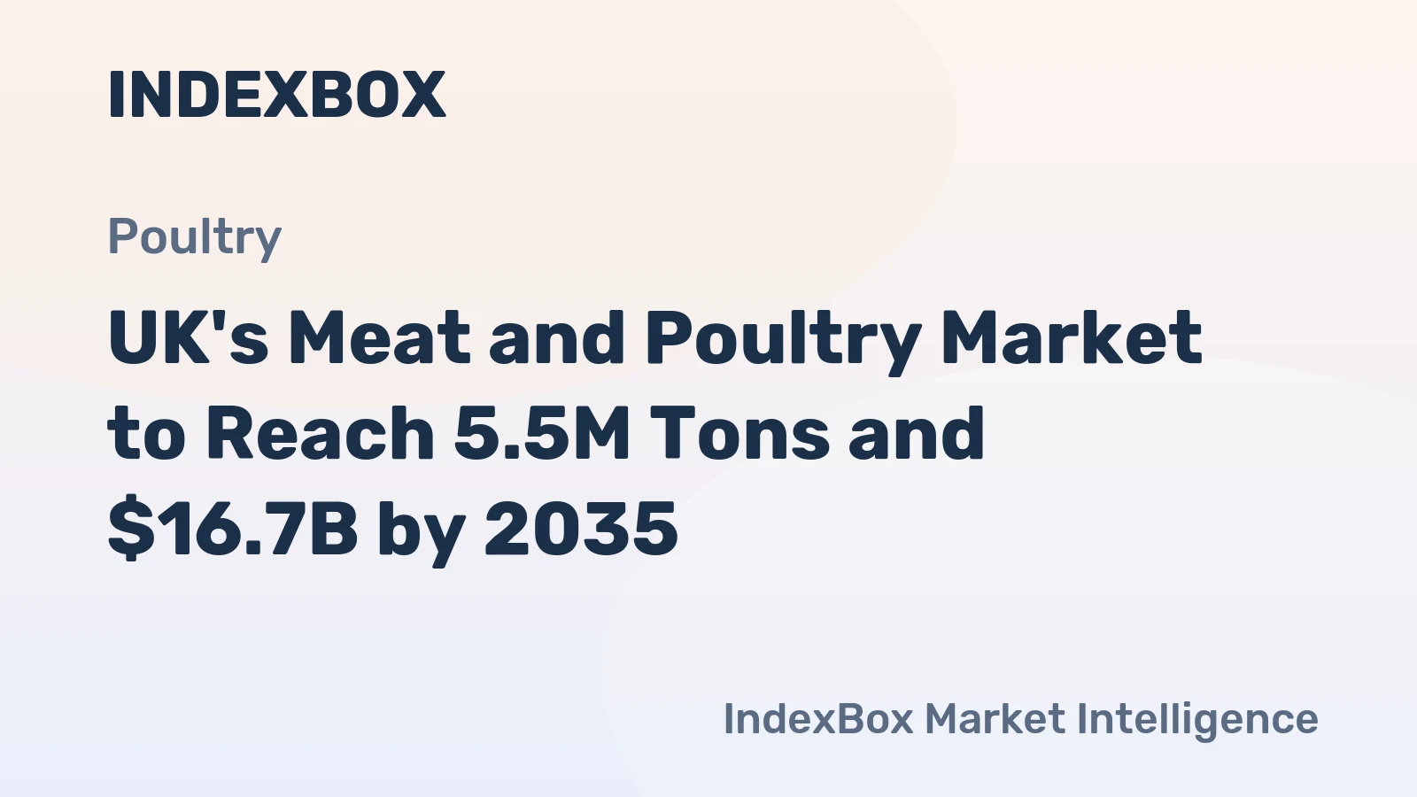 UK's Meat and Poultry Market to Reach 5.5M Tons and $16.7B by 2035
