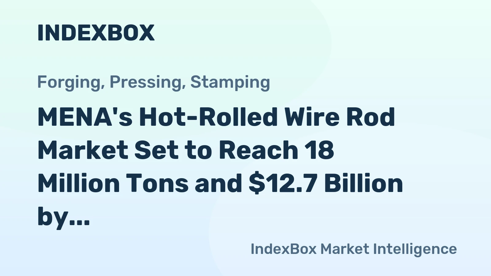 MENA's Hot-Rolled Wire Rod Market Set to Reach 18 Million Tons and $12.7 Billion by 2035