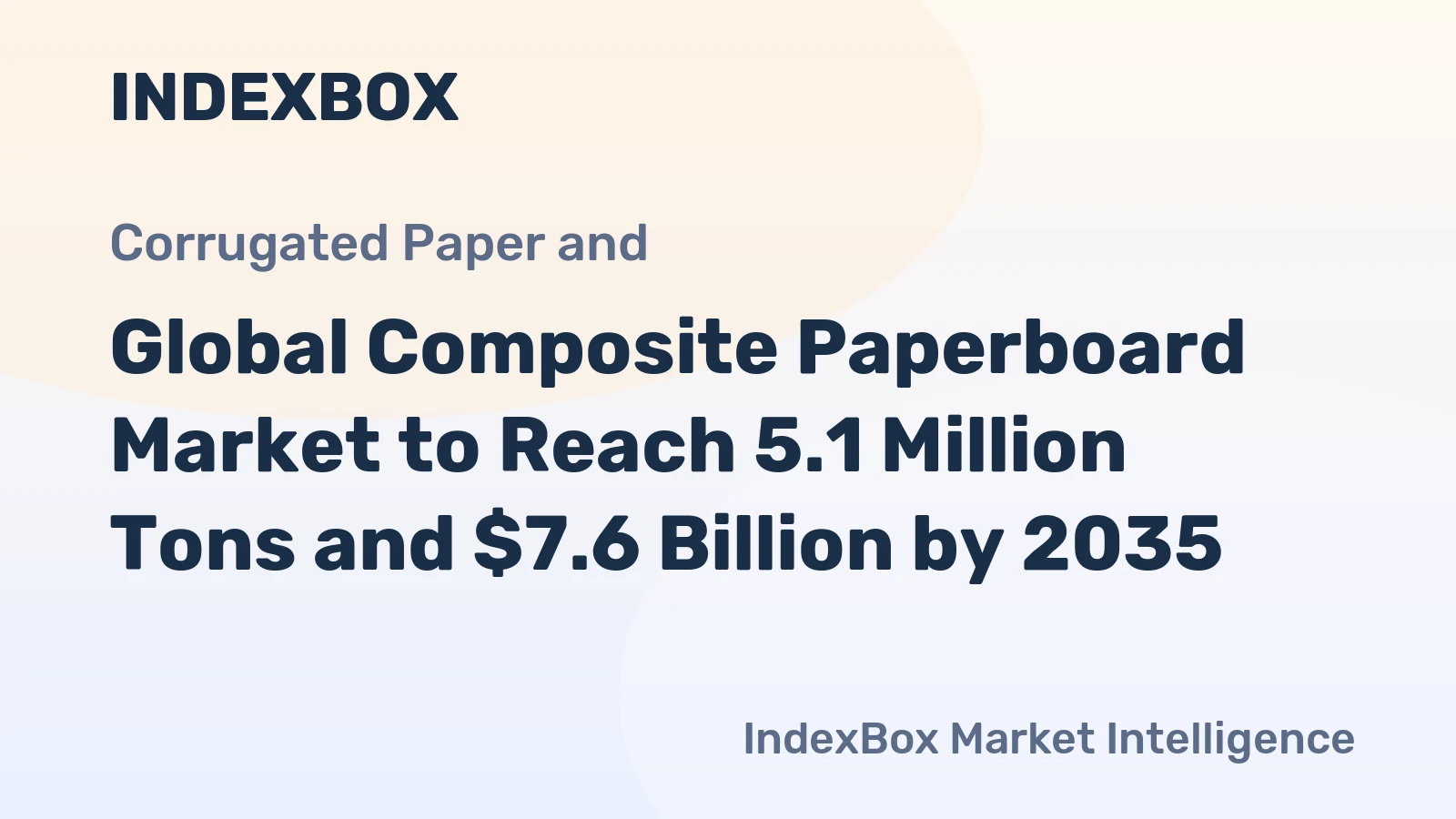 Global Composite Paperboard Market to Reach 5.1 Million Tons and $7.6 Billion by 2035