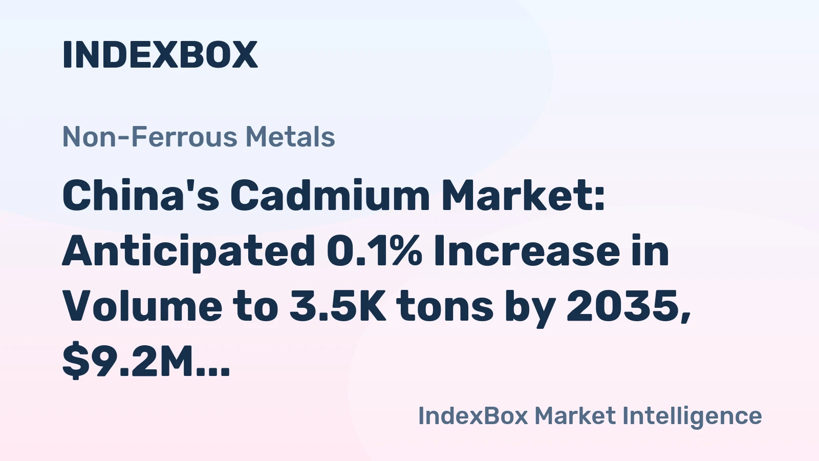 China's Cadmium Market: Anticipated 0.1% Increase in Volume to 3.5K tons by 2035, $9.2M Value