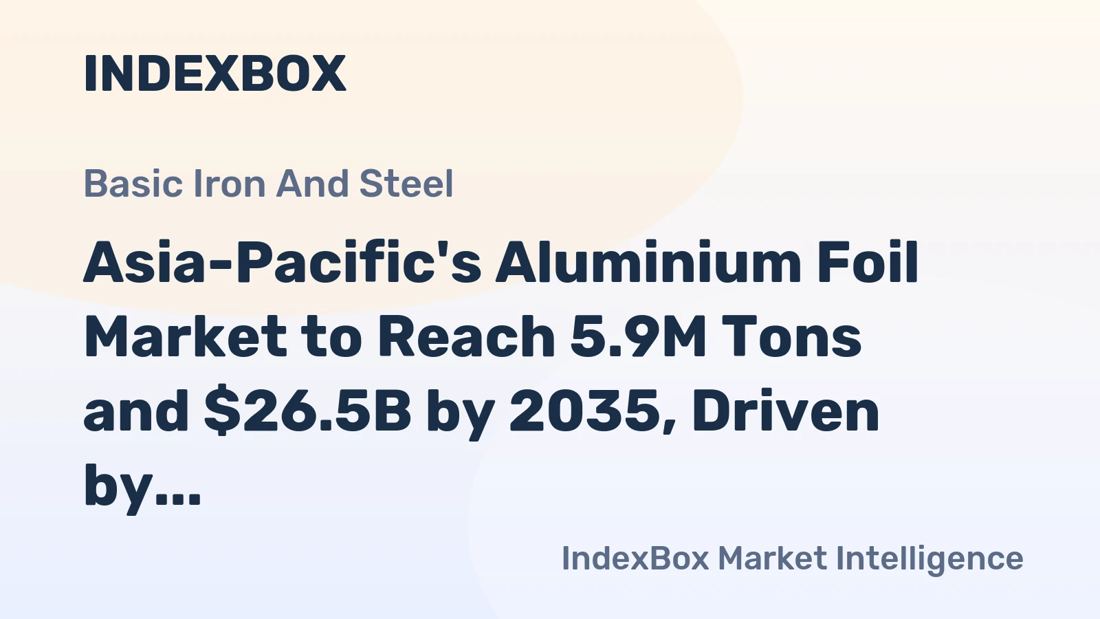 Asia-Pacific's Aluminium Foil Market to Reach 5.9M Tons and $26.5B by 2035, Driven by Increasing Demand
