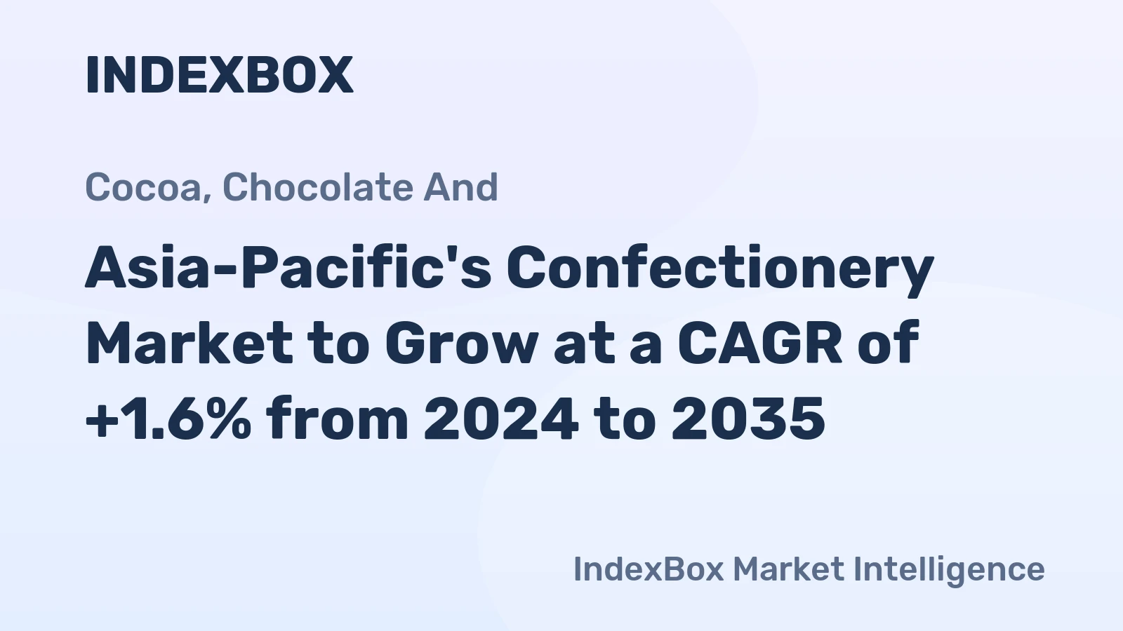 Asia-Pacific's Confectionery Market to Grow at a CAGR of +1.6% from 2024 to 2035
