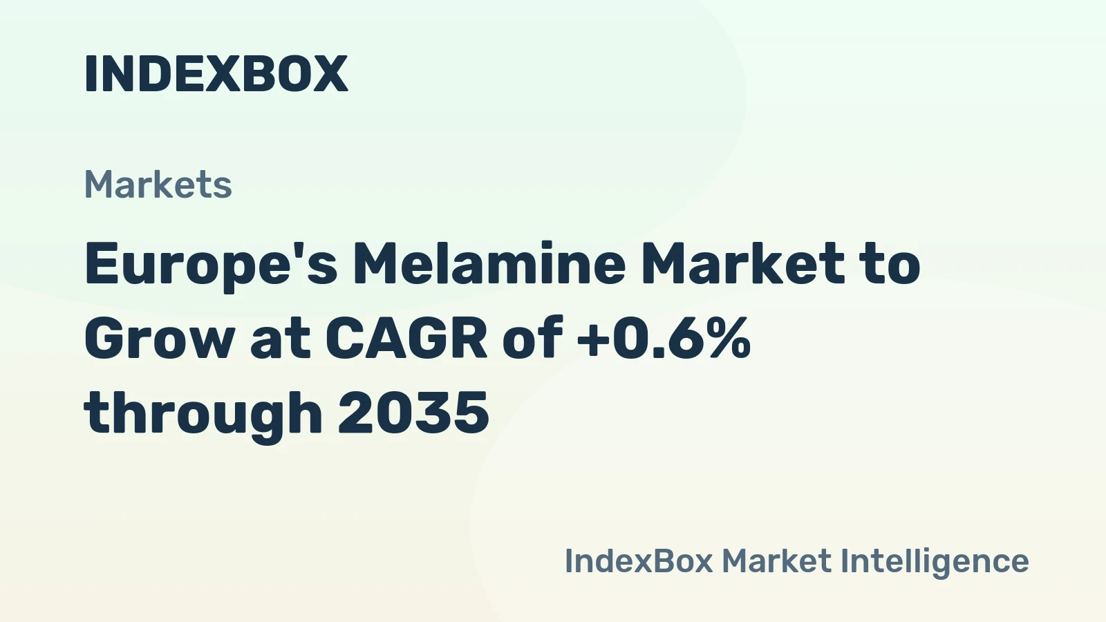 Europe's Melamine Market to Grow at CAGR of +0.6% through 2035