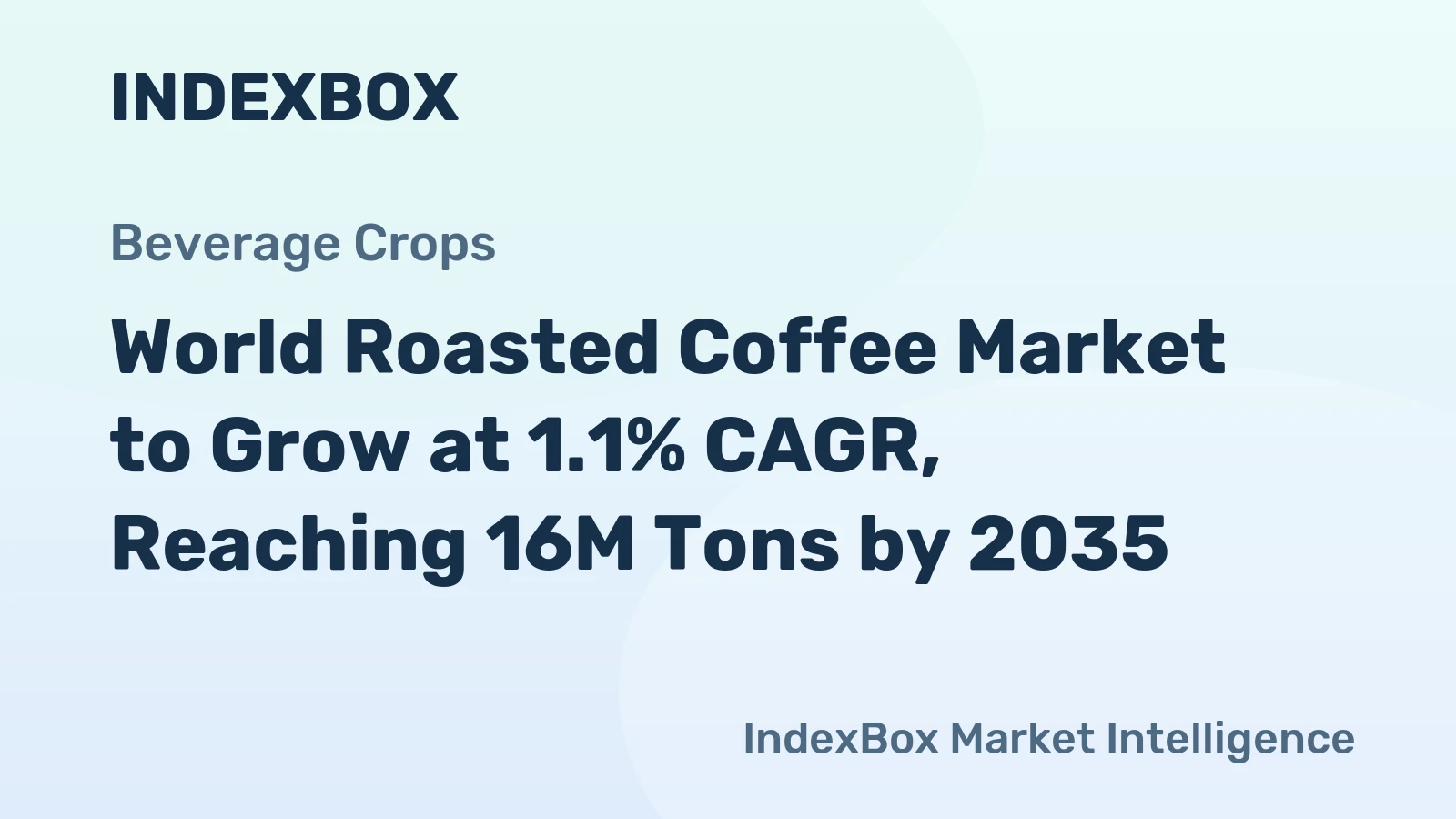 World Roasted Coffee Market to Grow at 1.1% CAGR, Reaching 16M Tons by 2035