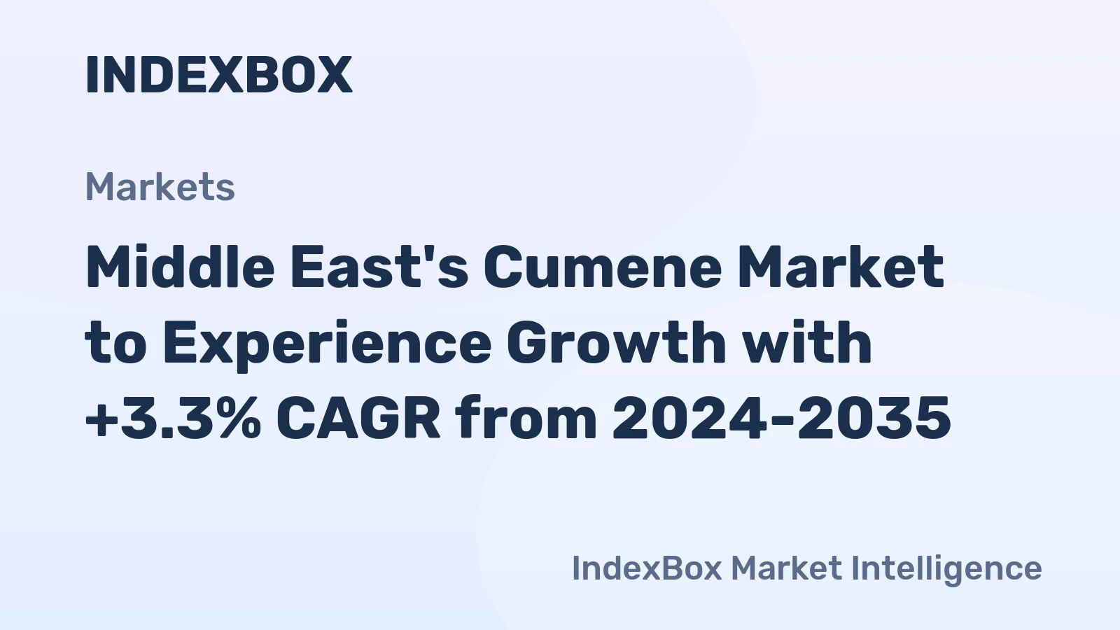 Middle East's Cumene Market to Experience Growth with +3.3% CAGR from 2024-2035
