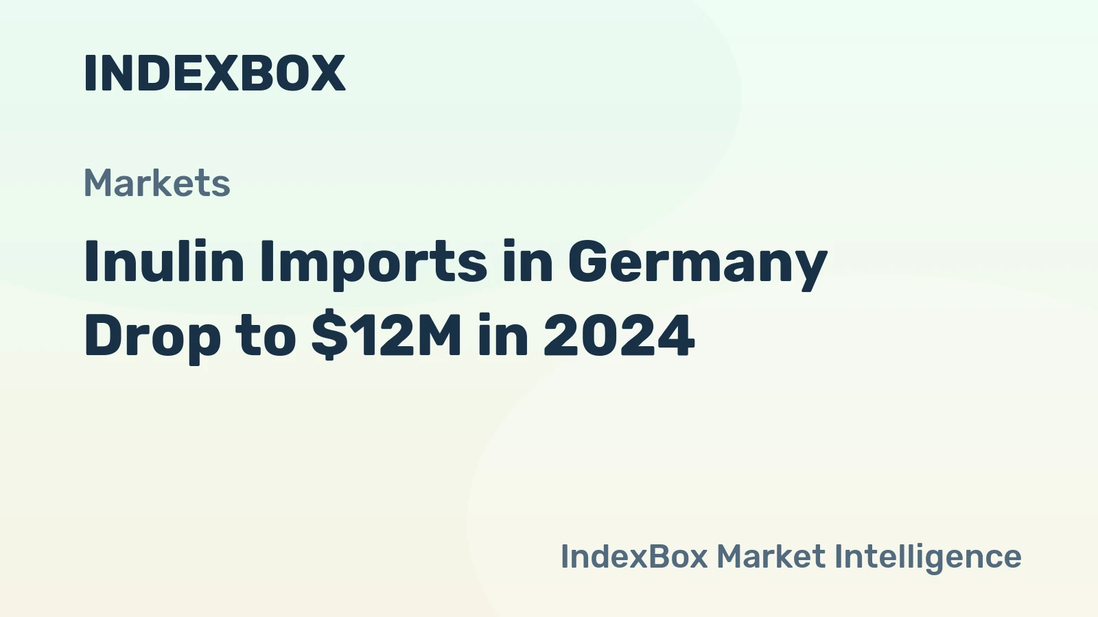 Inulin Imports in Germany Drop to $12M in 2024