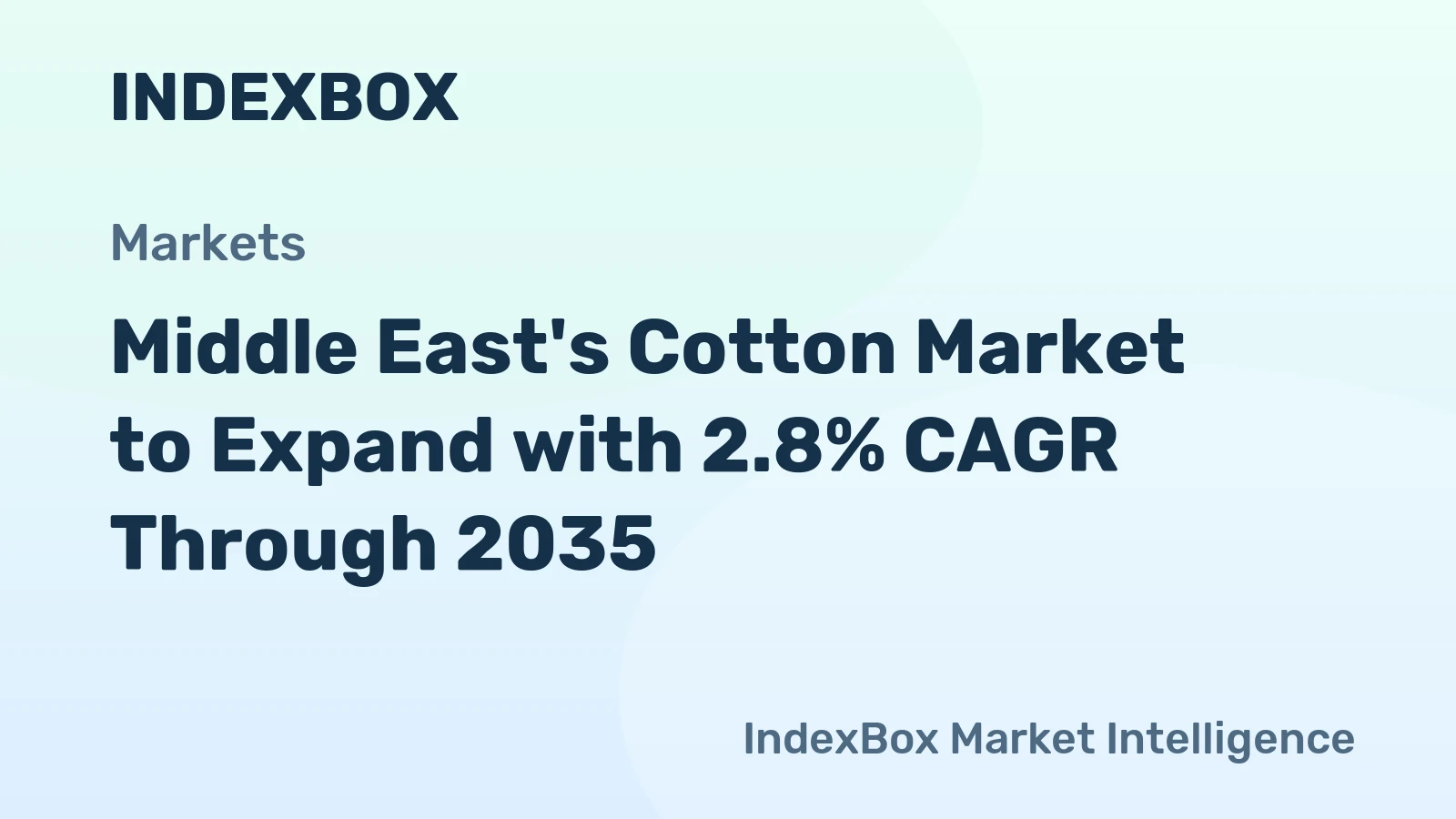 Middle East's Cotton Market to Expand with 2.8% CAGR Through 2035