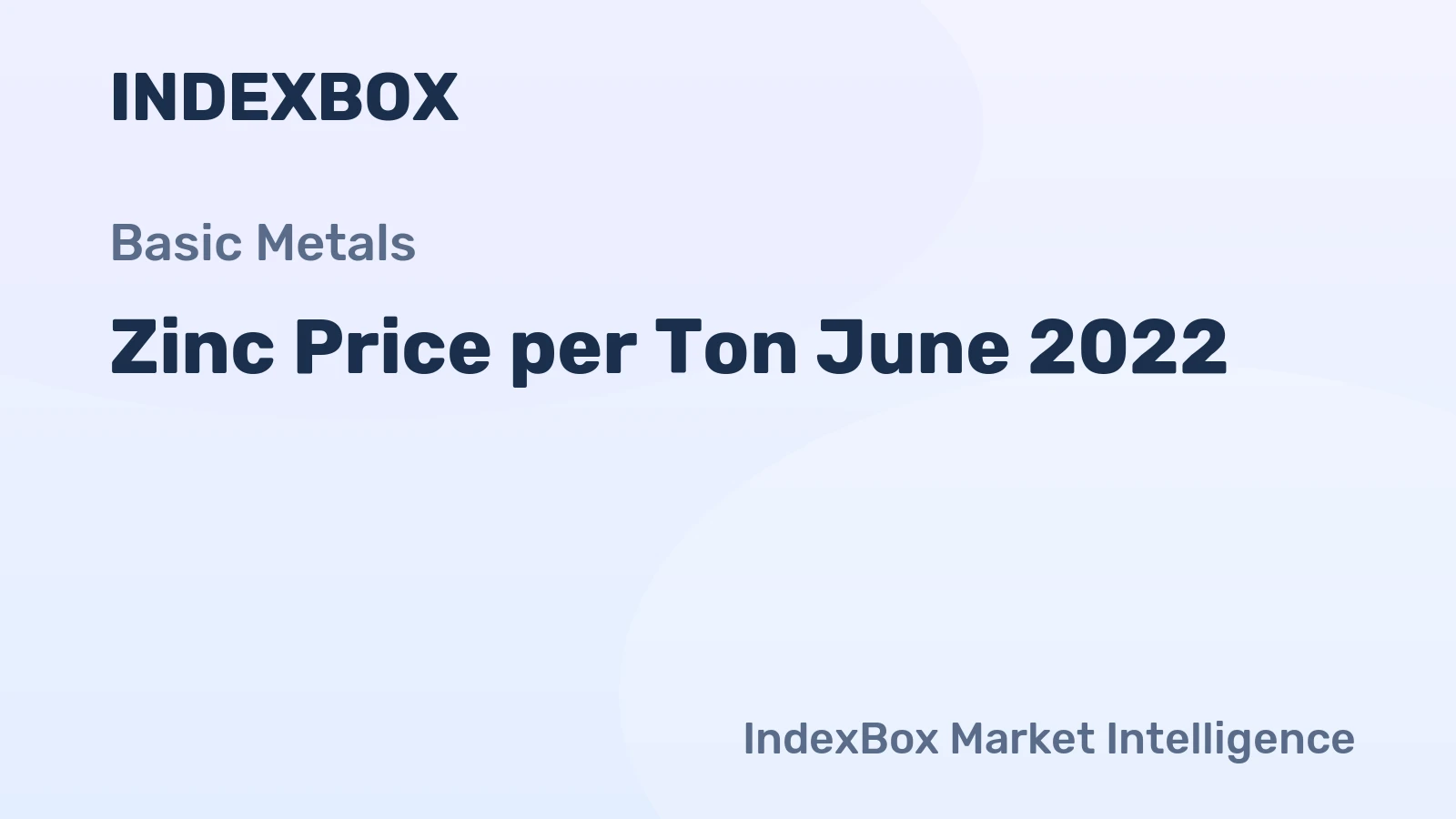 Zinc Price per Ton June 2022