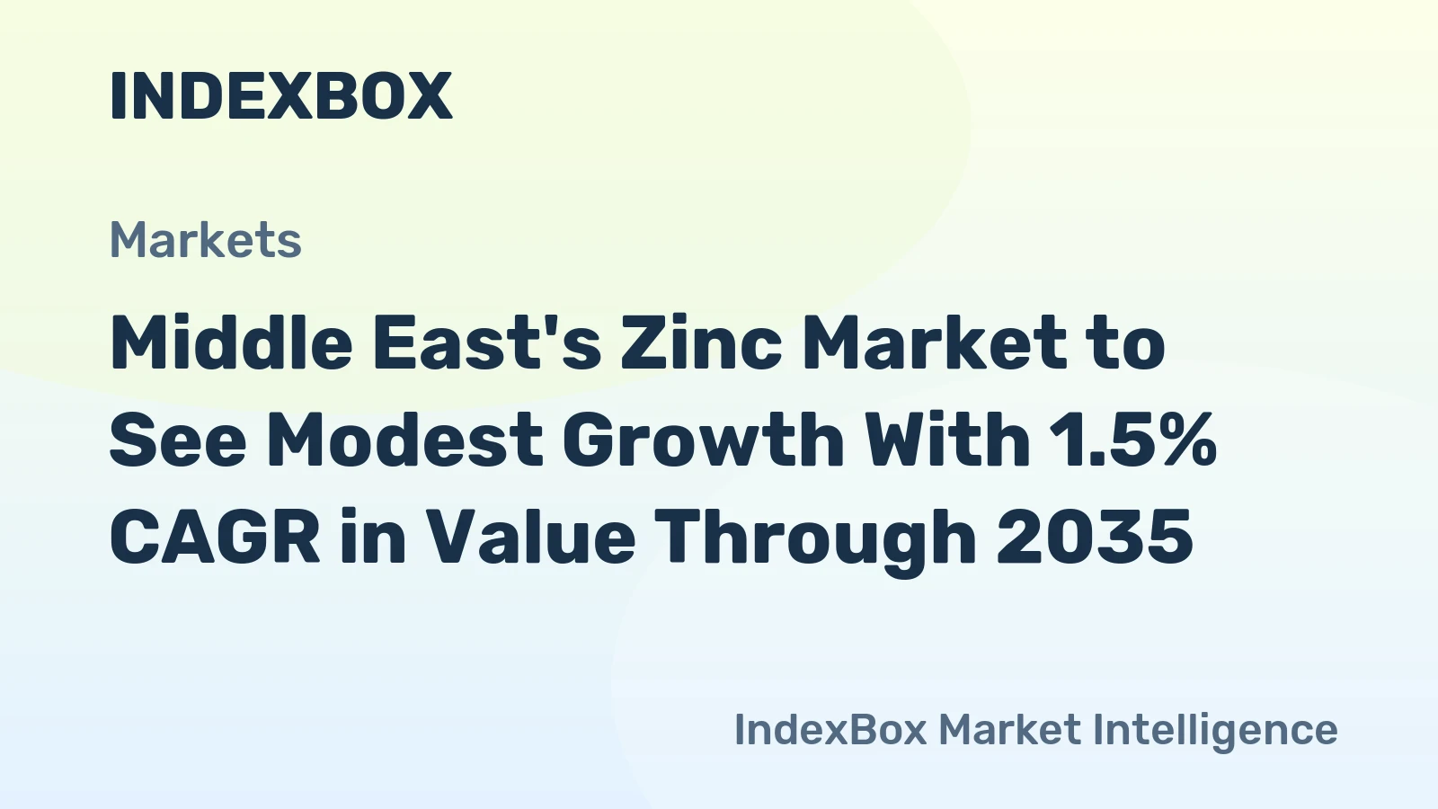 Middle East's Zinc Market to See Modest Growth With 1.5% CAGR in Value Through 2035