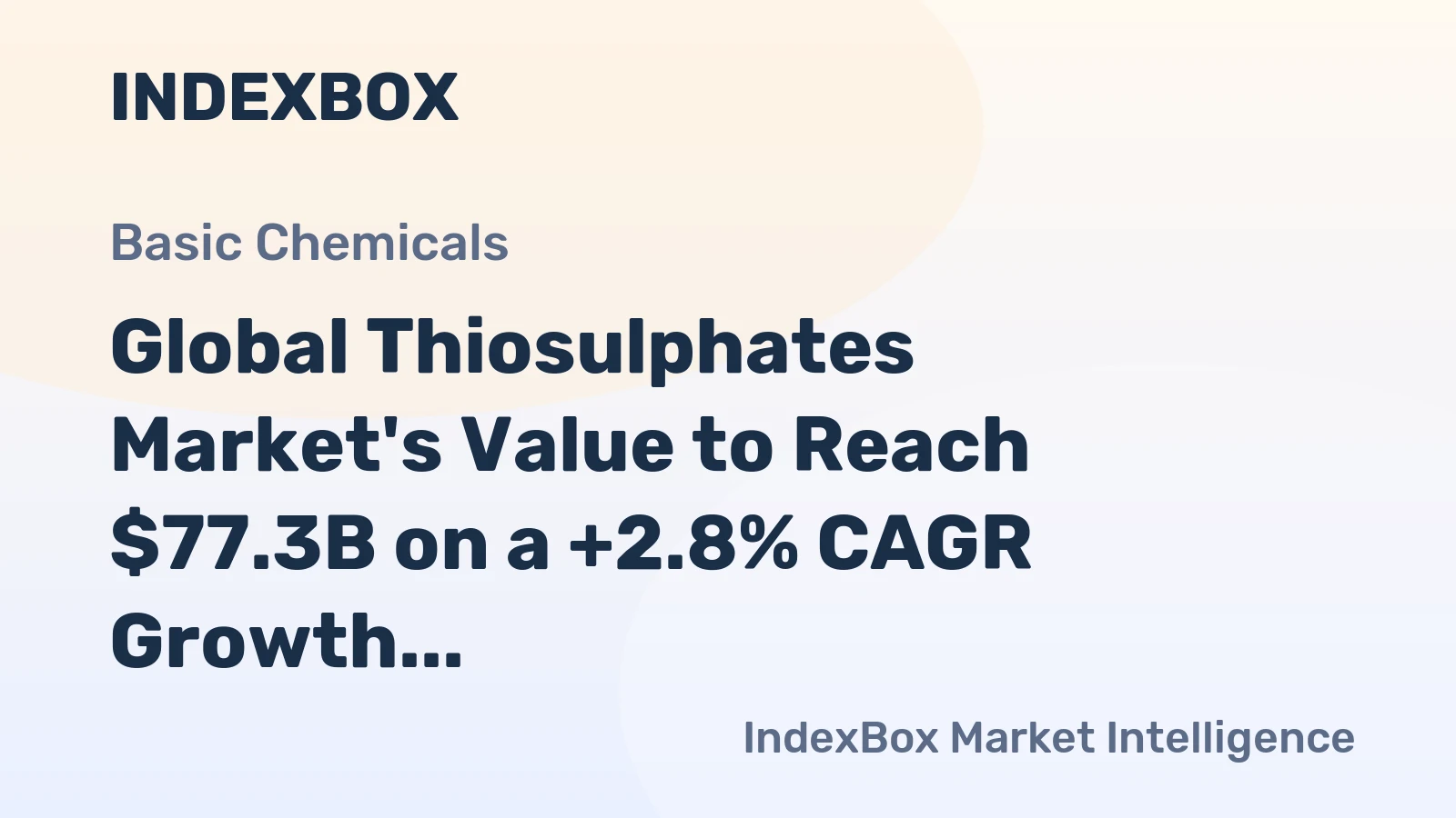 Global Thiosulphates Market's Value to Reach $77.3B on a +2.8% CAGR Growth Trajectory