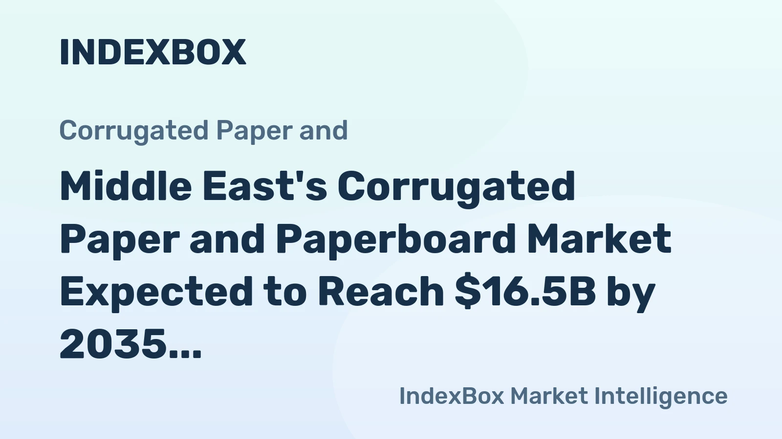Middle East's Corrugated Paper and Paperboard Market Expected to Reach $16.5B by 2035