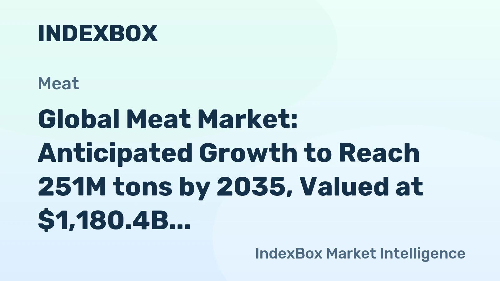 Global Meat Market: Anticipated Growth to Reach 251M tons by 2035, Valued at $1,180.4B