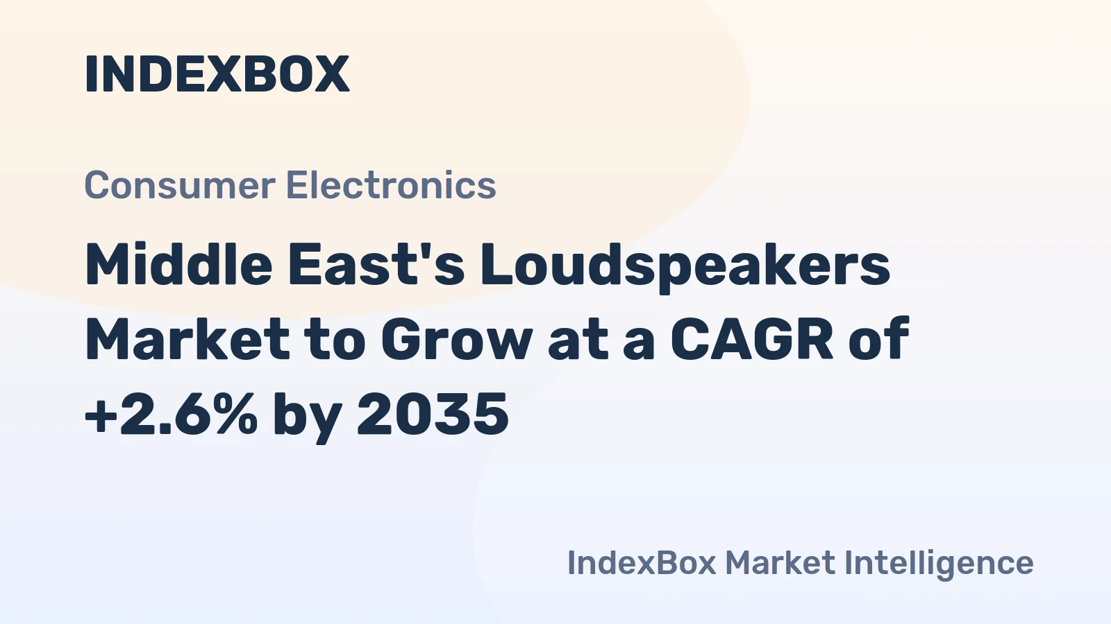 Middle East's Loudspeakers Market to Grow at a CAGR of +2.6% by 2035