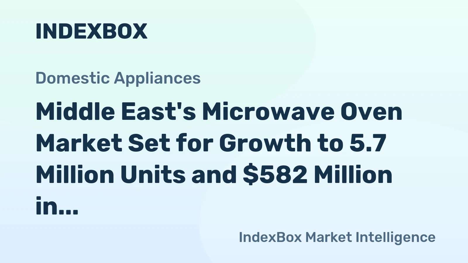 Middle East's Microwave Oven Market Set for Growth to 5.7 Million Units and $582 Million in Value