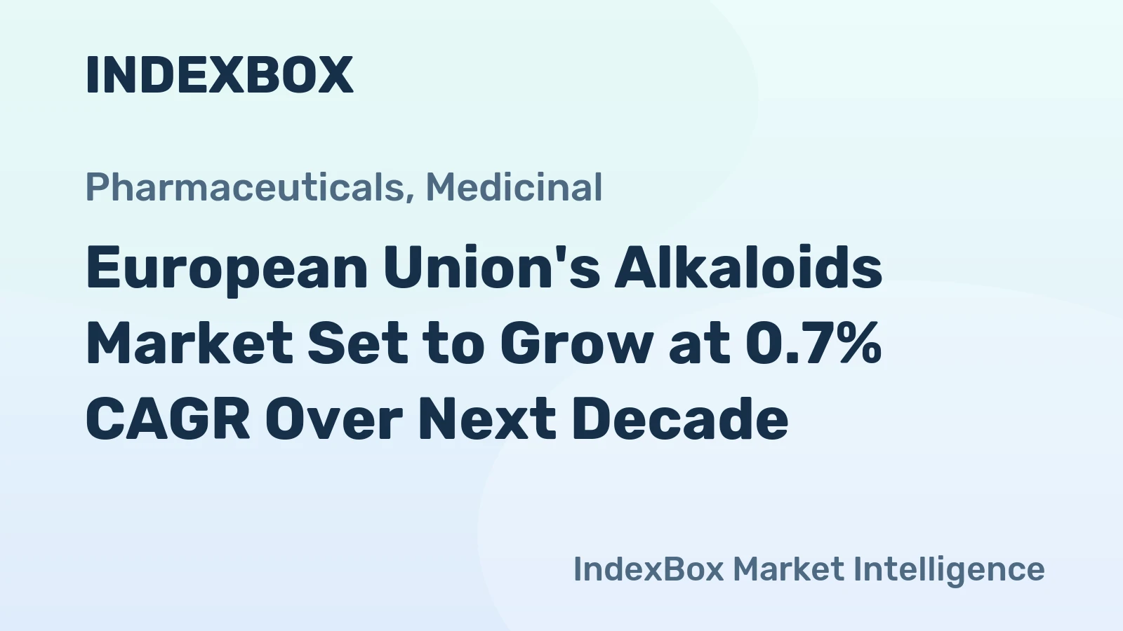 European Union's Alkaloids Market Set to Grow at 0.7% CAGR Over Next Decade