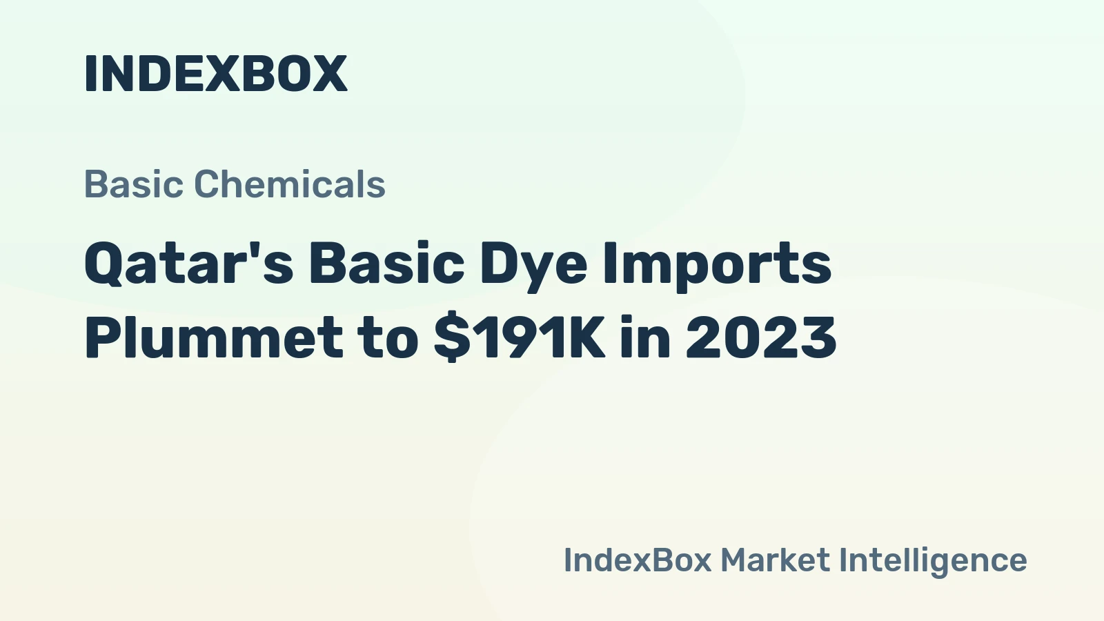 Qatar's Basic Dye Imports Plummet to $191K in 2023