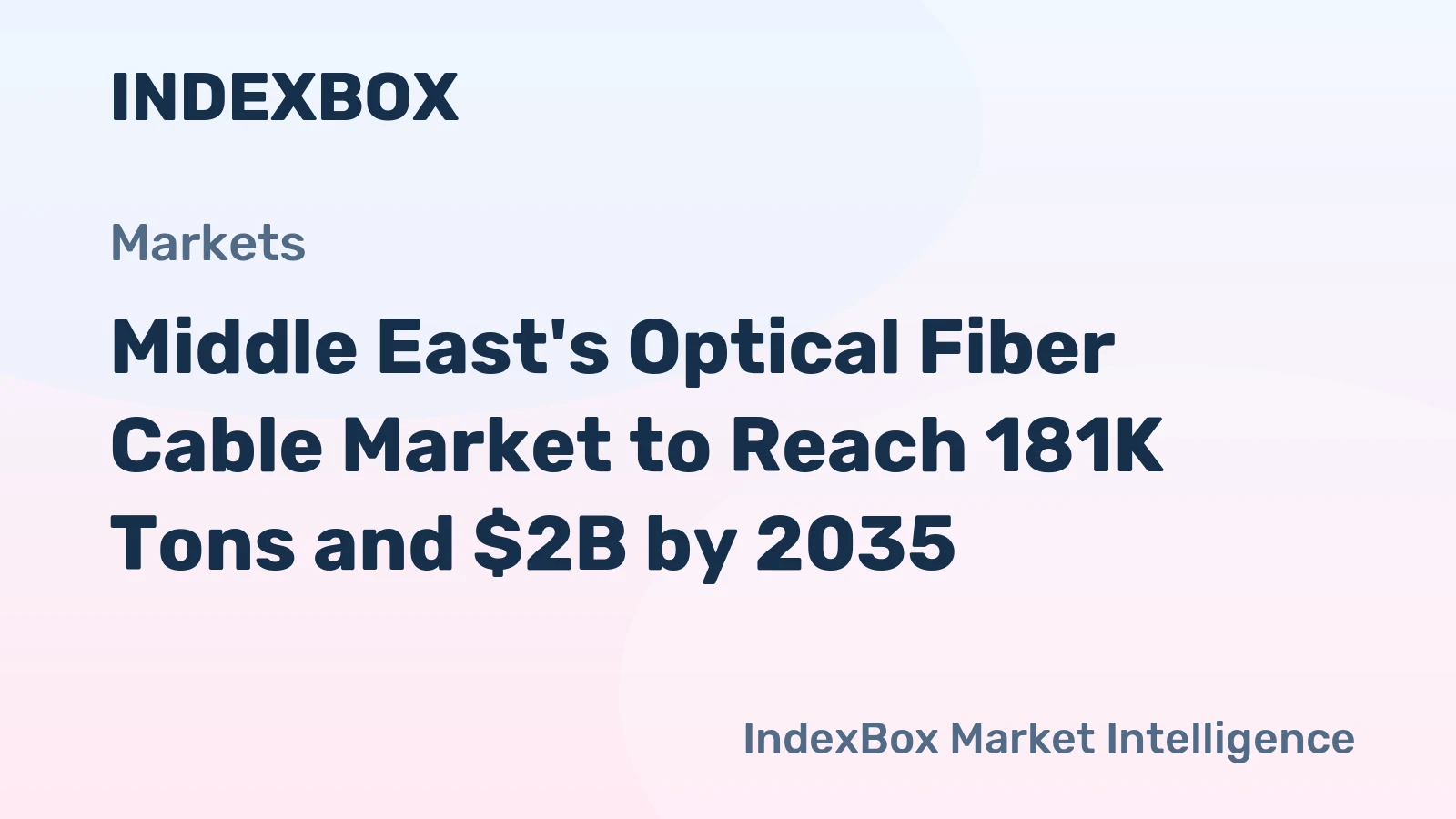 Middle East's Optical Fiber Cable Market to Reach 181K Tons and $2B by 2035