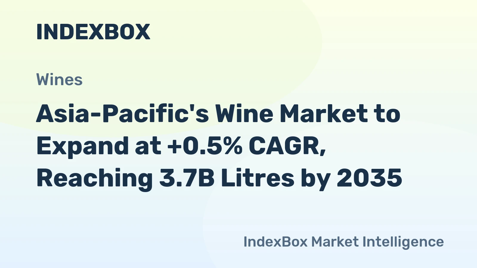 Asia-Pacific's Wine Market to Expand at +0.5% CAGR, Reaching 3.7B Litres by 2035