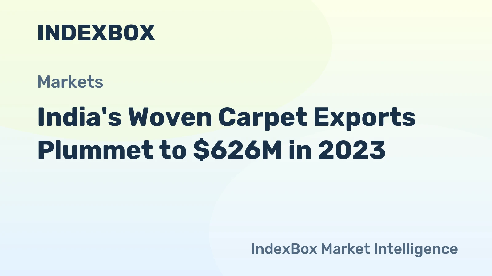 India's Woven Carpet Exports Plummet to $626M in 2023