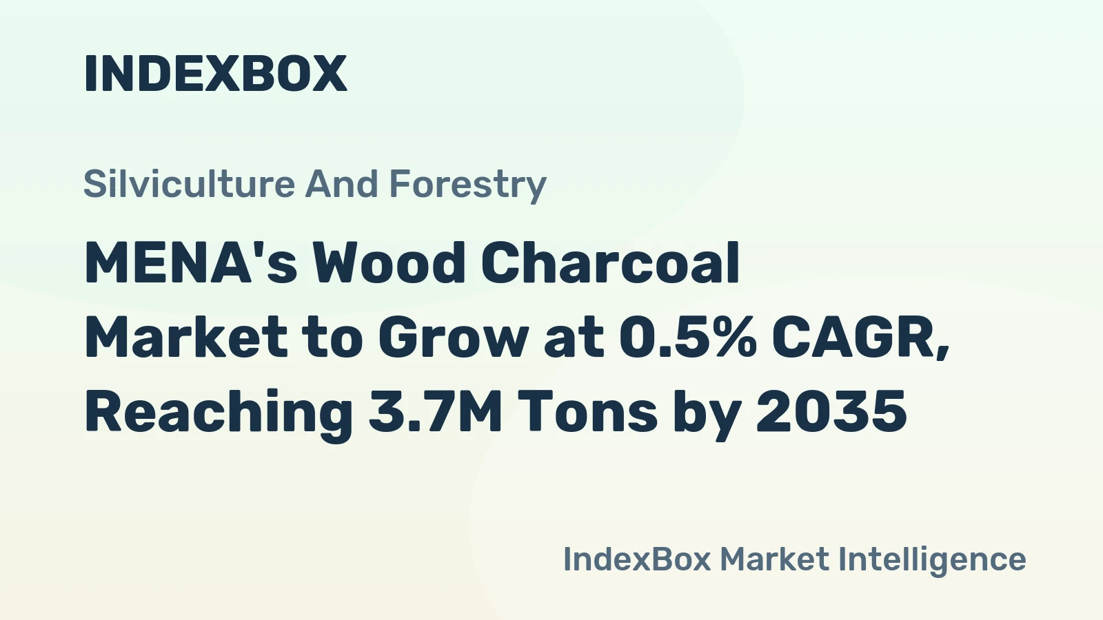 MENA's Wood Charcoal Market to Grow at 0.5% CAGR, Reaching 3.7M Tons by 2035