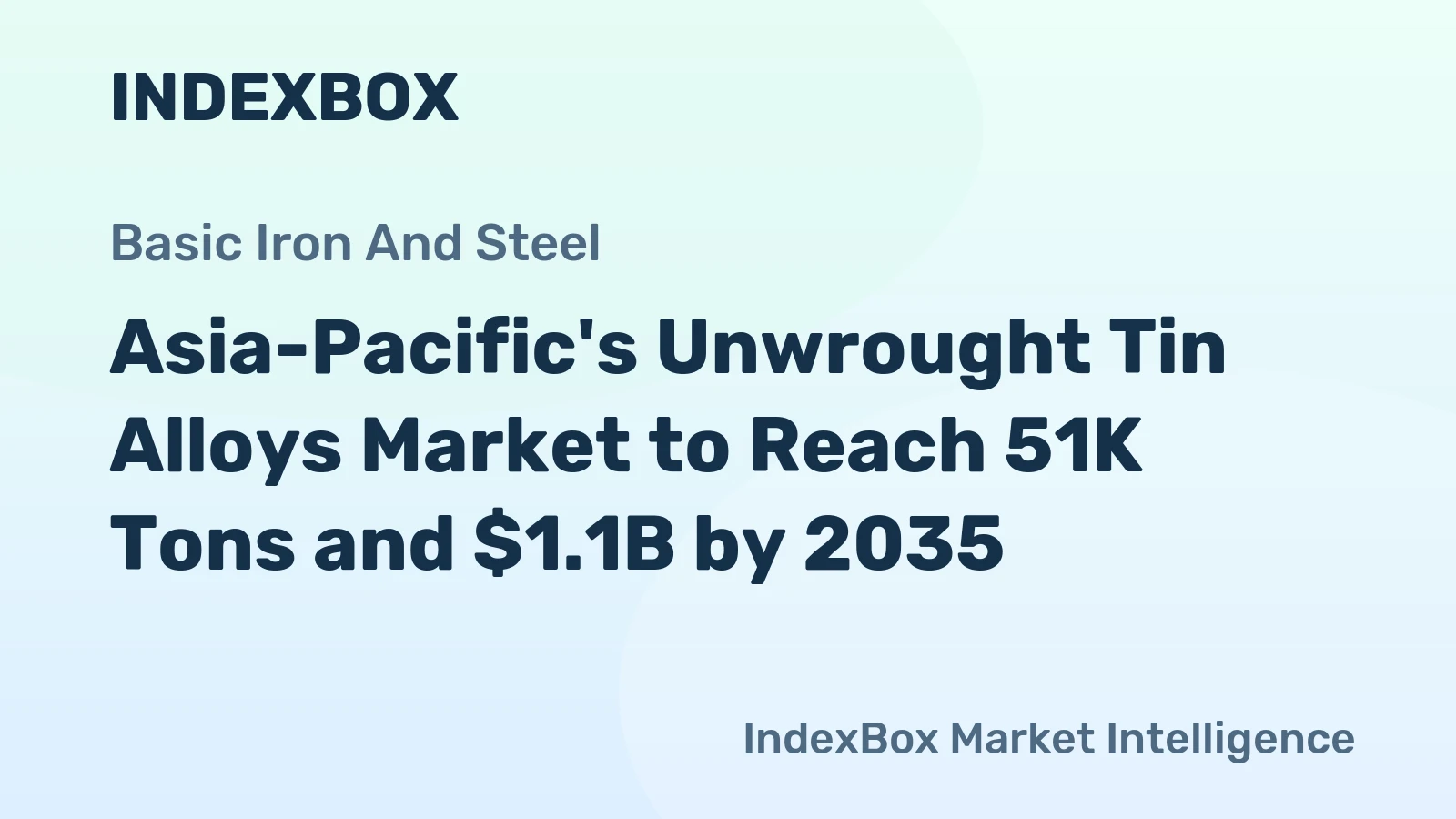 Asia-Pacific's Unwrought Tin Alloys Market to Reach 51K Tons and $1.1B by 2035