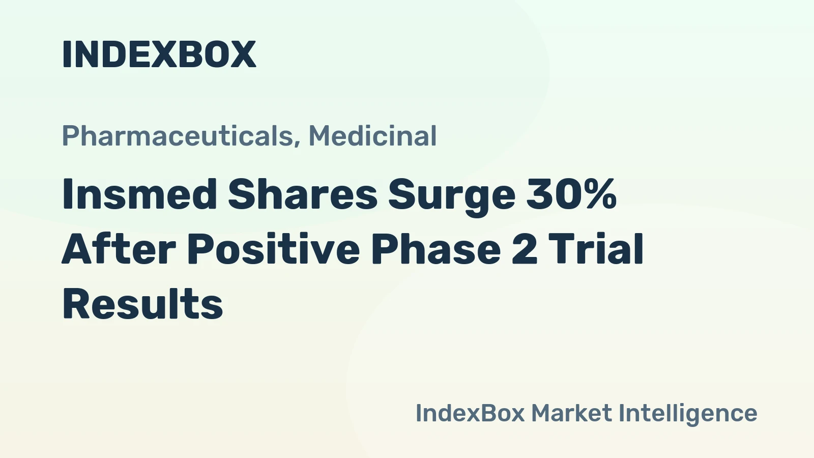 Insmed Shares Surge 30% After Positive Phase 2 Trial Results