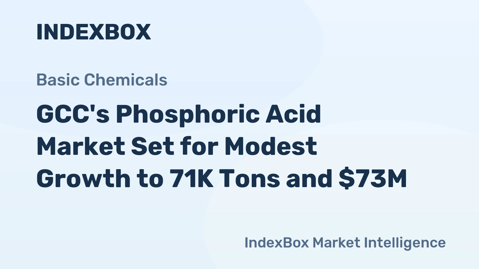 GCC's Phosphoric Acid Market Set for Modest Growth to 71K Tons and $73M