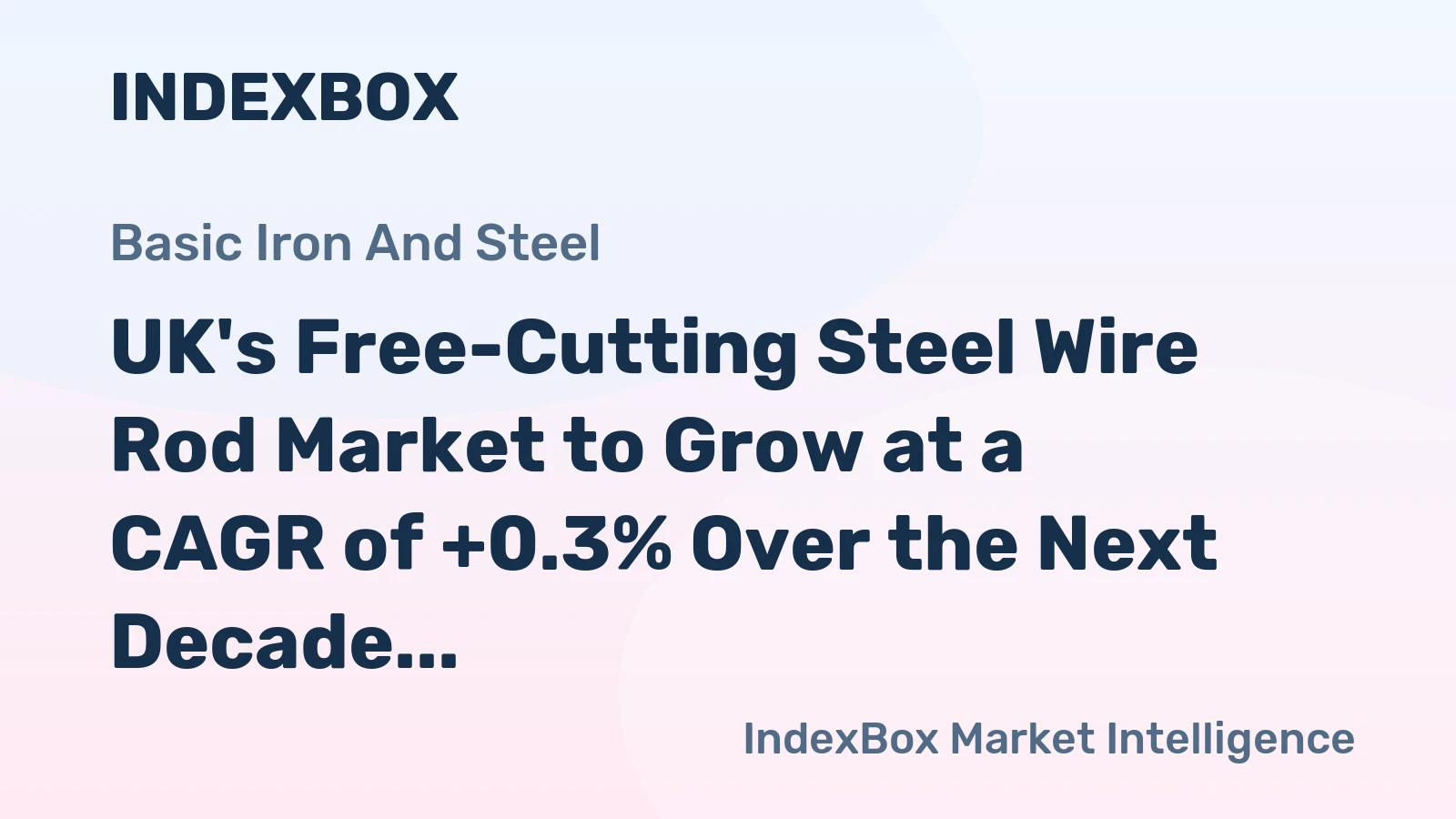 UK's Free-Cutting Steel Wire Rod Market to Grow at a CAGR of +0.3% Over the Next Decade