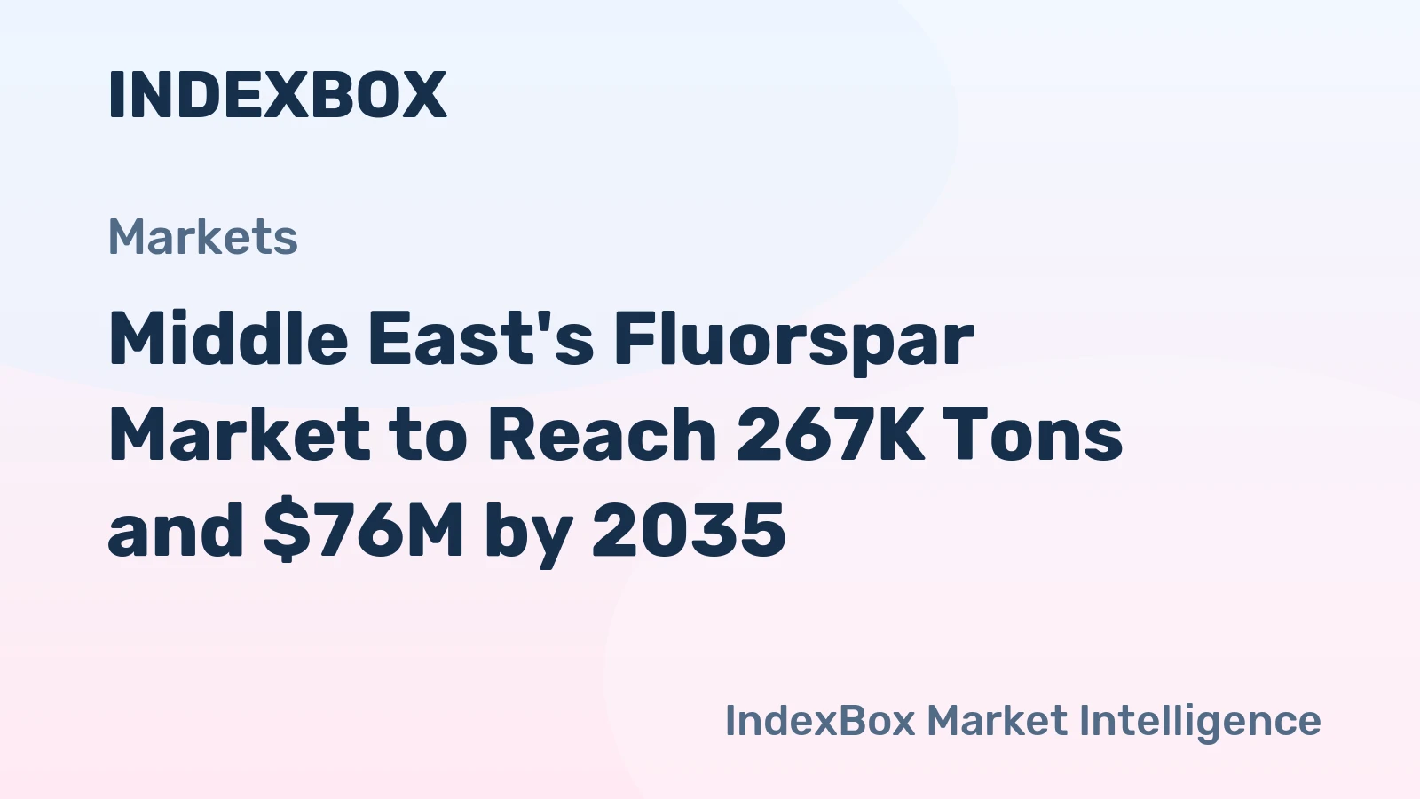 Middle East's Fluorspar Market to Reach 267K Tons and $76M by 2035