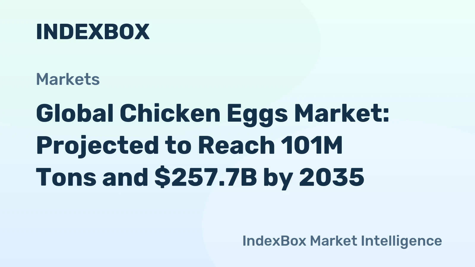Global Chicken Eggs Market: Projected to Reach 101M Tons and $257.7B by 2035