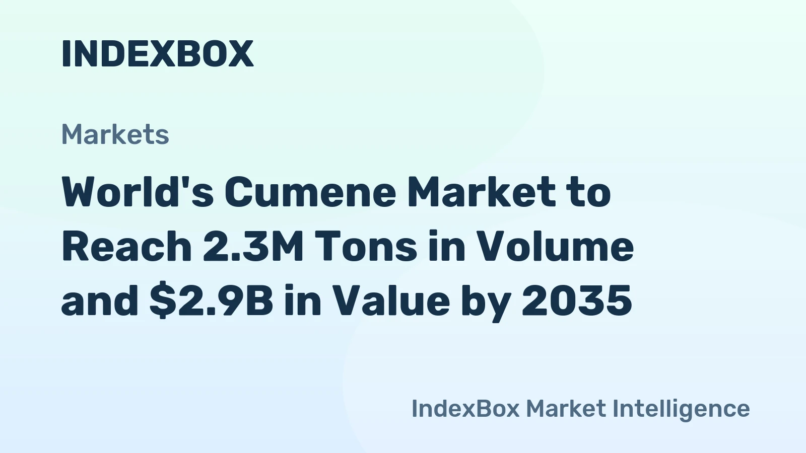 World's Cumene Market to Reach 2.3M Tons in Volume and $2.9B in Value by 2035