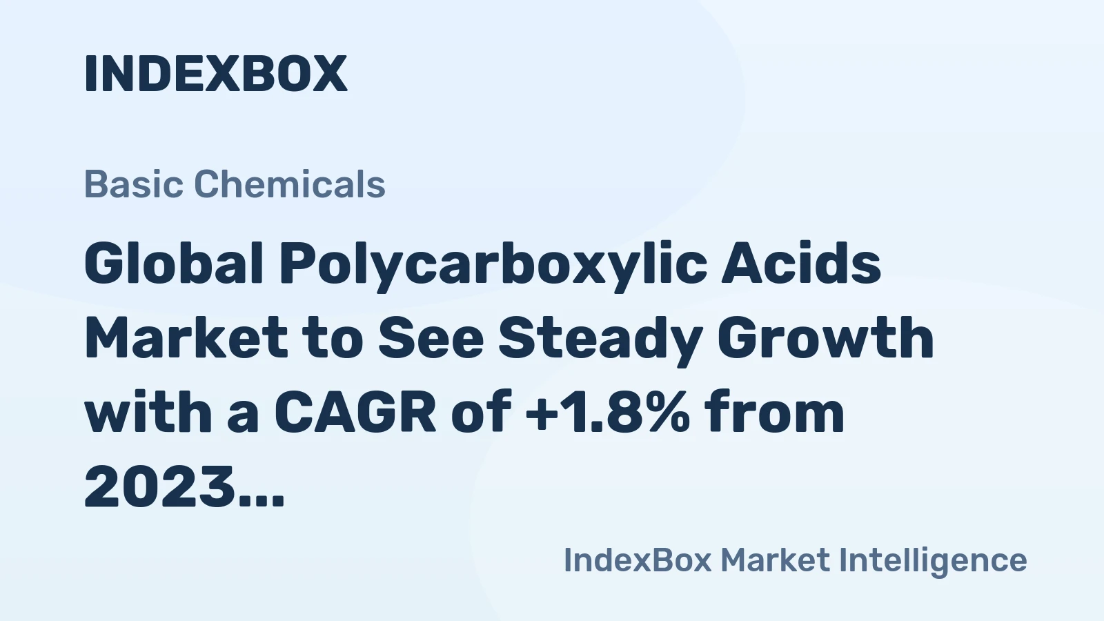 Global Polycarboxylic Acids Market to See Steady Growth with a CAGR of +1.8% from 2023 to 2030