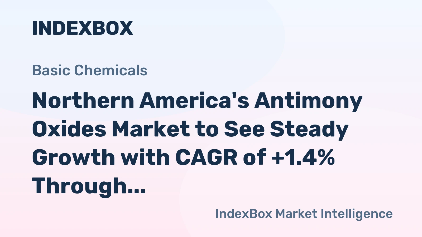 Northern America's Antimony Oxides Market to See Steady Growth with CAGR of +1.4% Through 2035