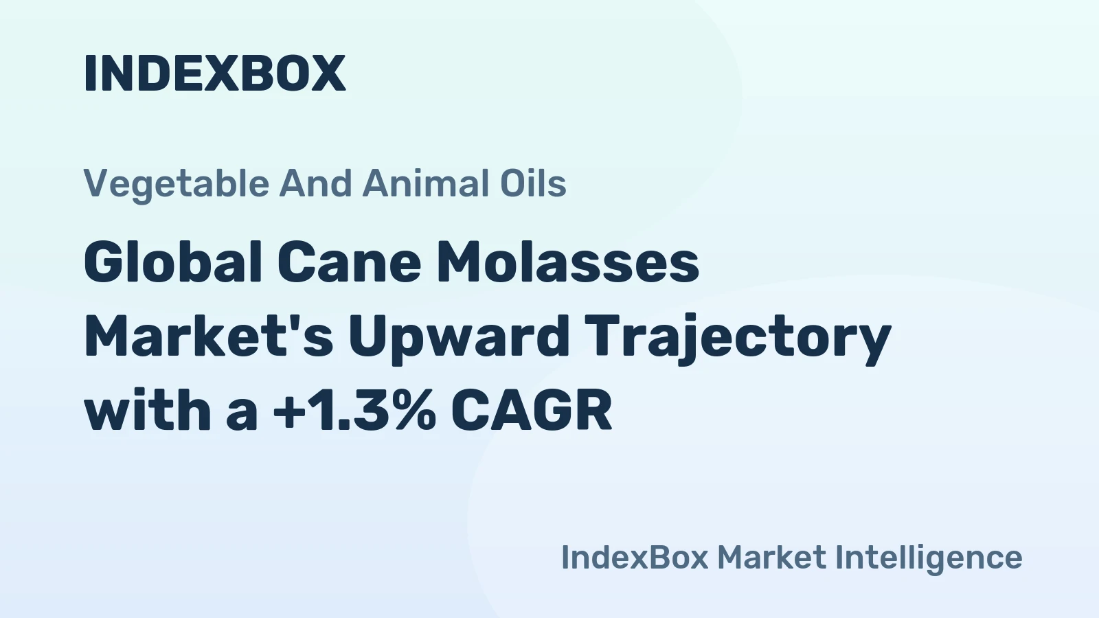 Global Cane Molasses Market's Upward Trajectory with a +1.3% CAGR