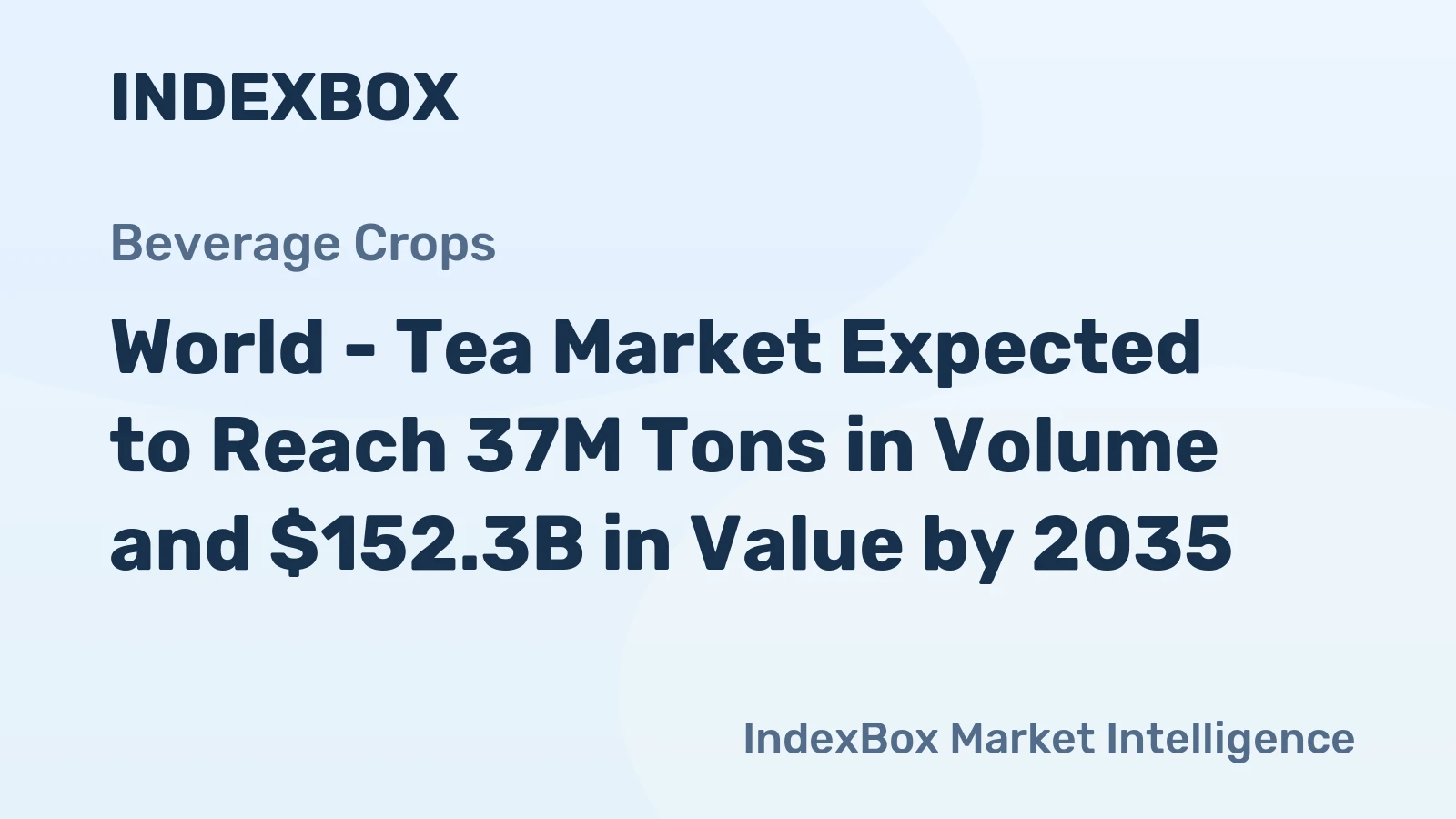 World - Tea Market Expected to Reach 37M Tons in Volume and $152.3B in Value by 2035