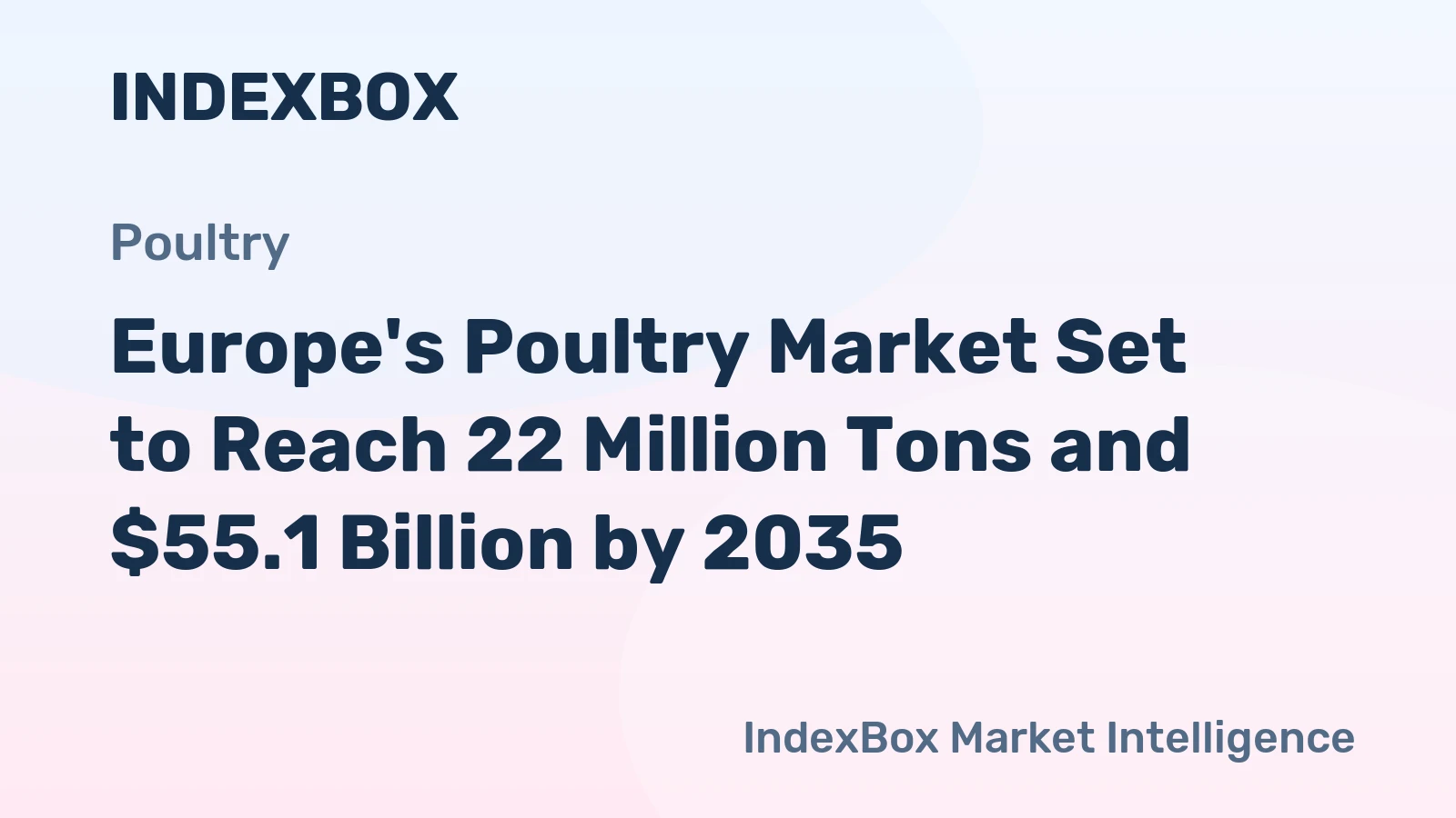 Europe's Poultry Market Set to Reach 22 Million Tons and $55.1 Billion by 2035