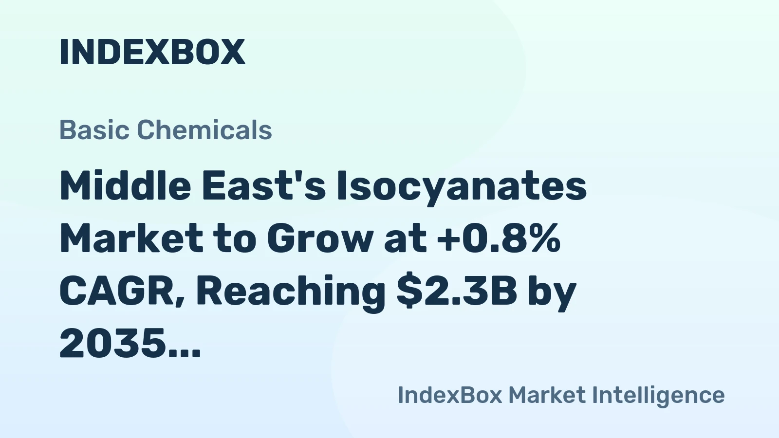 Middle East's Isocyanates Market to Grow at +0.8% CAGR, Reaching $2.3B by 2035