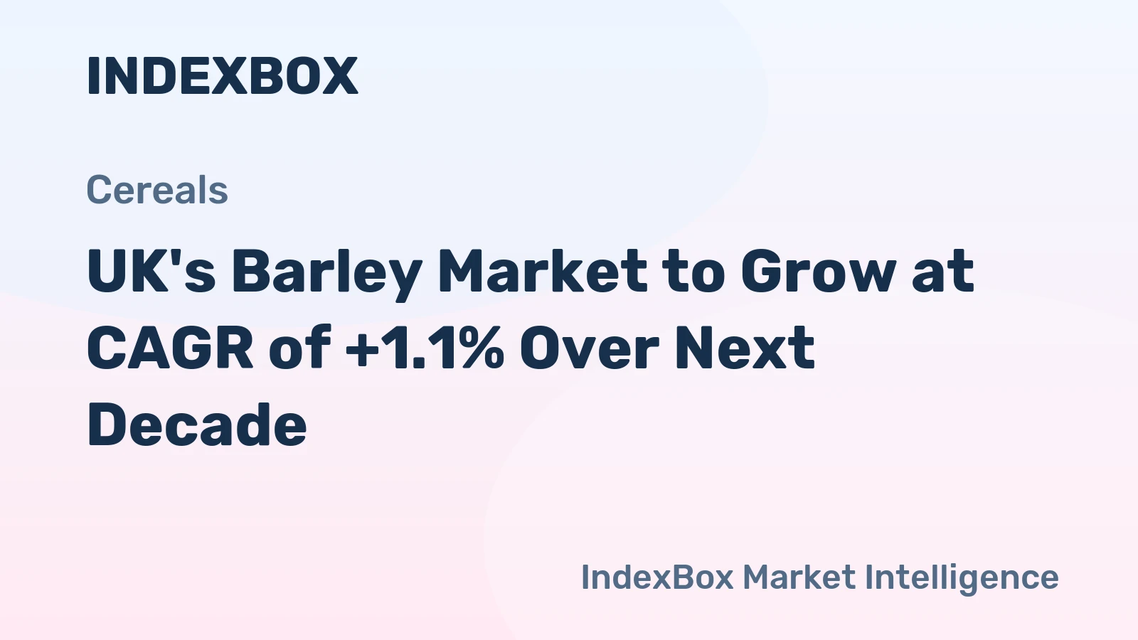 UK's Barley Market to Grow at CAGR of +1.1% Over Next Decade