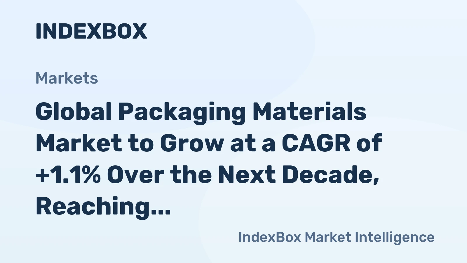 Global Packaging Materials Market to Grow at a CAGR of +1.1% Over the Next Decade, Reaching 300M tons by 2035