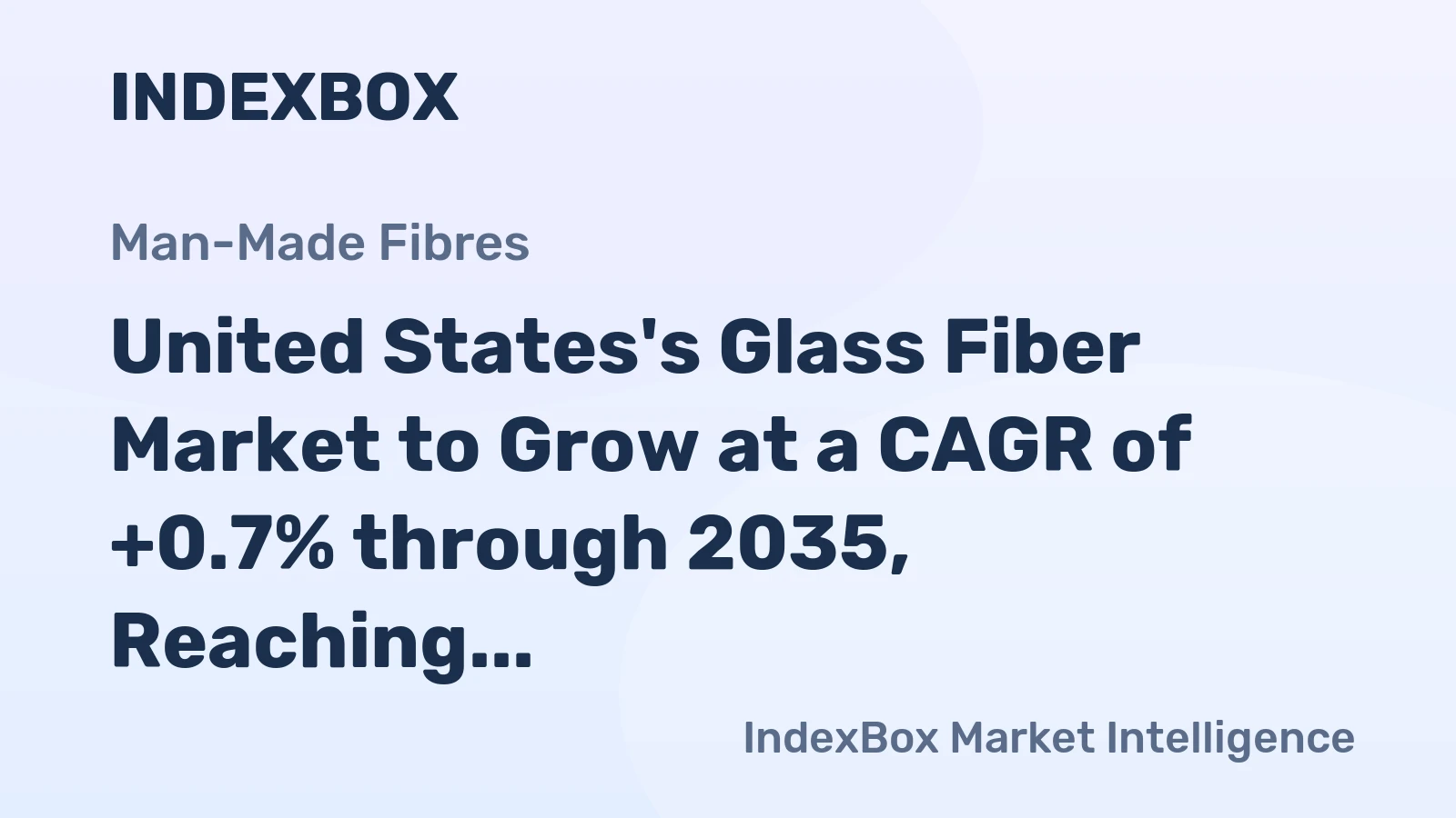 United States's Glass Fiber Market to Grow at a CAGR of +0.7% through 2035, Reaching $1.4B in Value