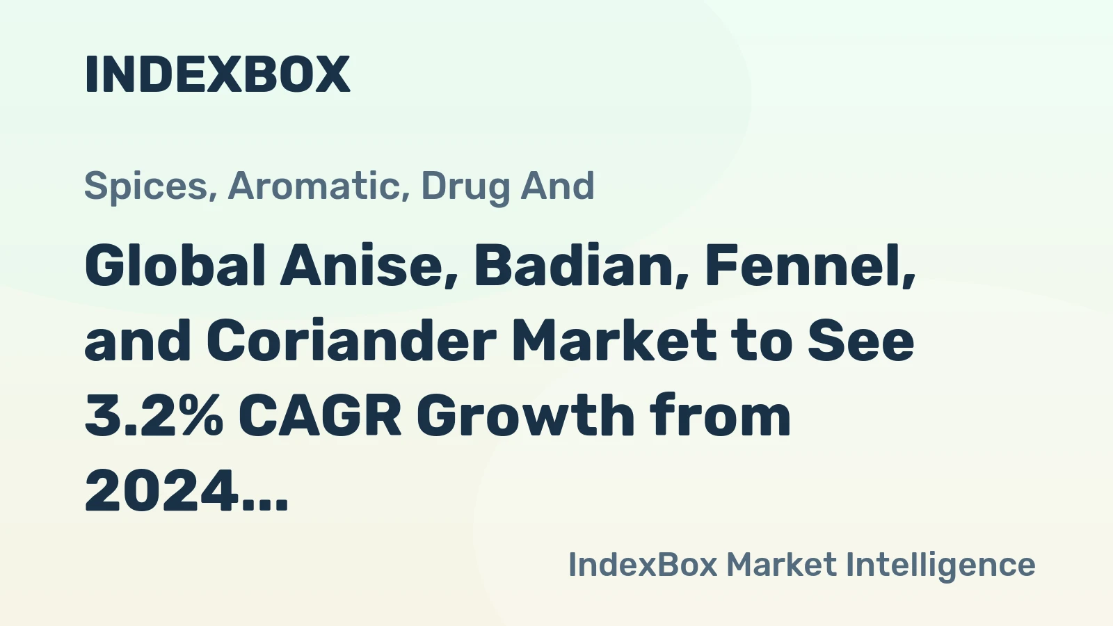 Global Anise, Badian, Fennel, and Coriander Market to See 3.2% CAGR Growth from 2024 to 2035, Reaching 4M Tons