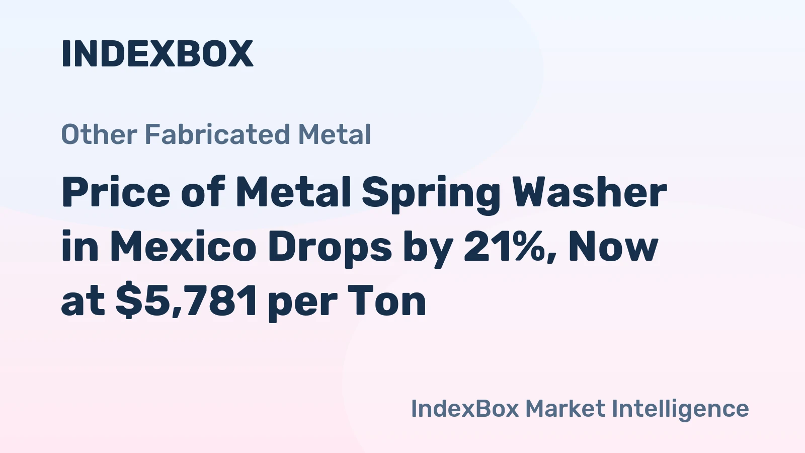 Price of Metal Spring Washer in Mexico Drops by 21%, Now at $5,781 per Ton