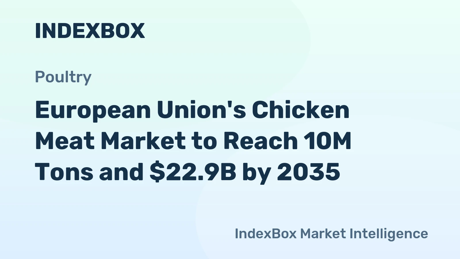 European Union's Chicken Meat Market to Reach 10M Tons and $22.9B by 2035