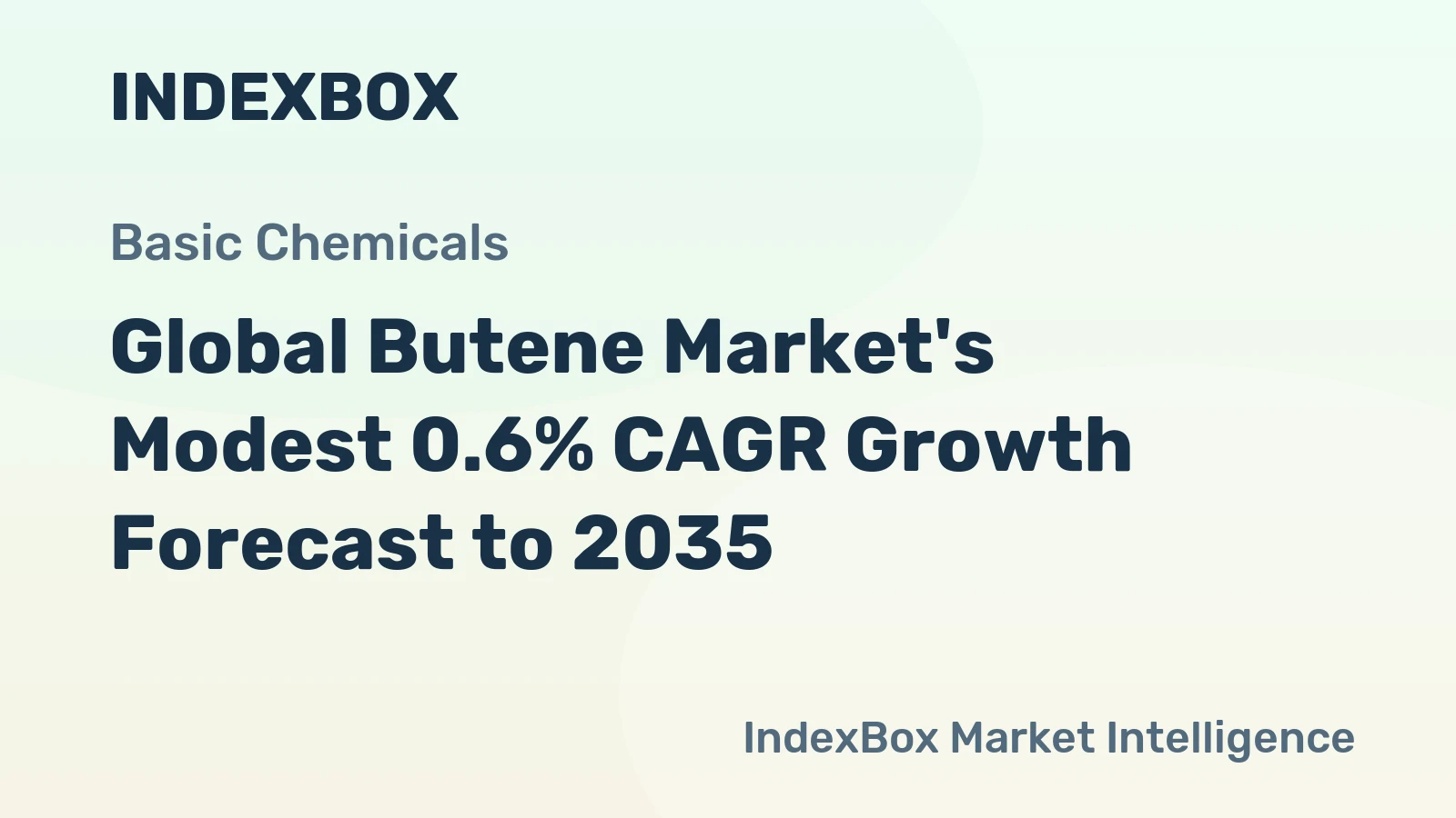 Global Butene Market's Modest 0.6% CAGR Growth Forecast to 2035